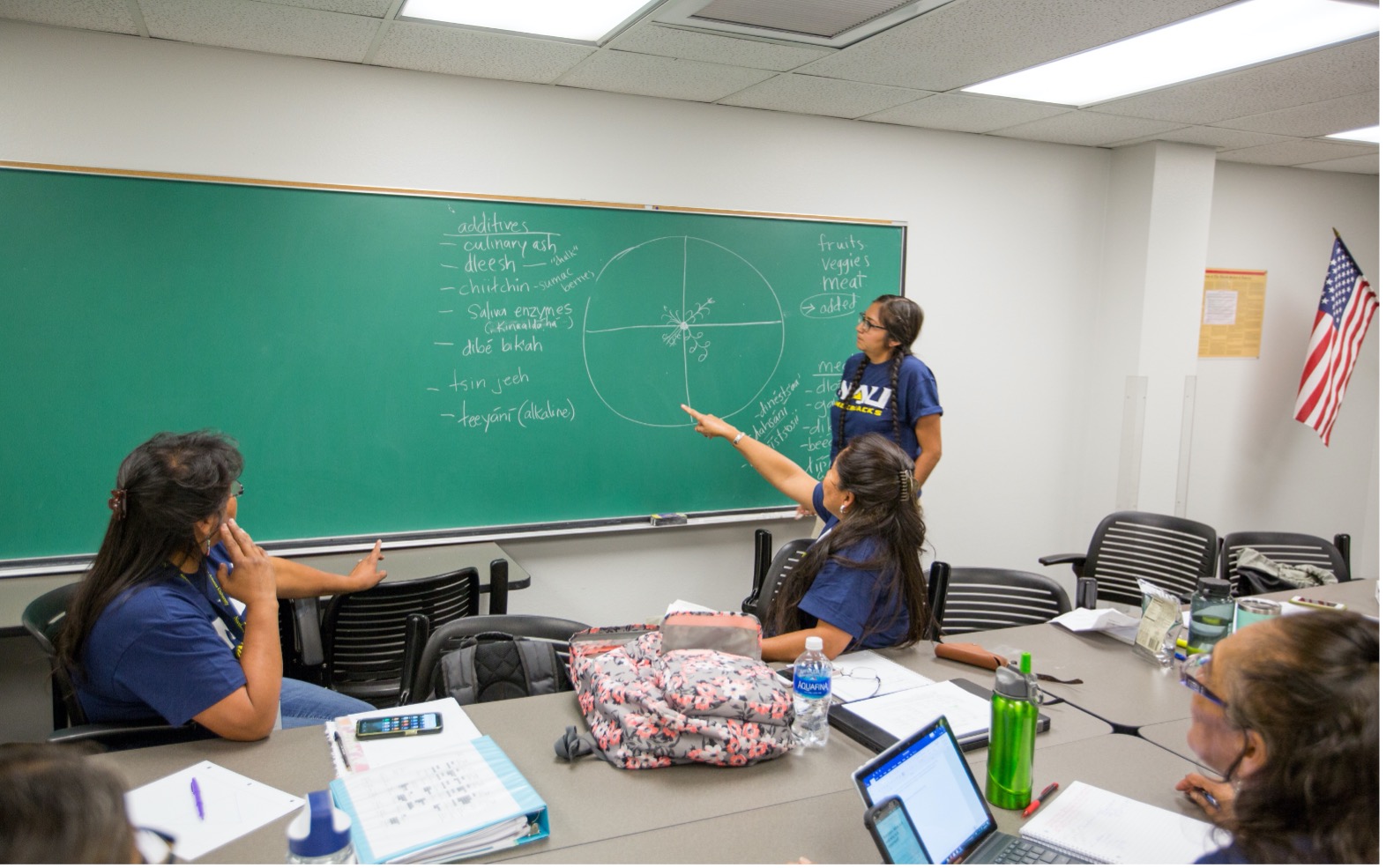 Diné Institute for Navajo Nation Educators | Arizona Early ...